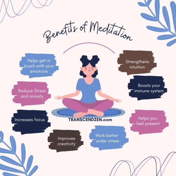 Does Zen 12 Meditation by Inspire3 really work?