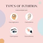 How to Tap Into Your Intuition Easily in 9 powerful Ways